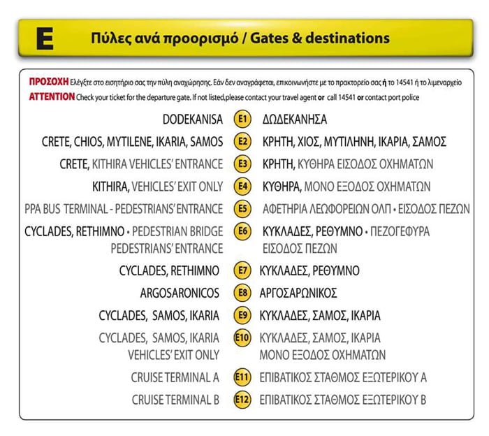Gates and destinations at Piraeus port